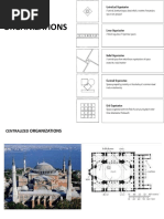 Space Adjacency Analysis Architecture | PDF