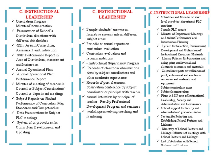 Peac 1 | PDF | Curriculum | Education Theory