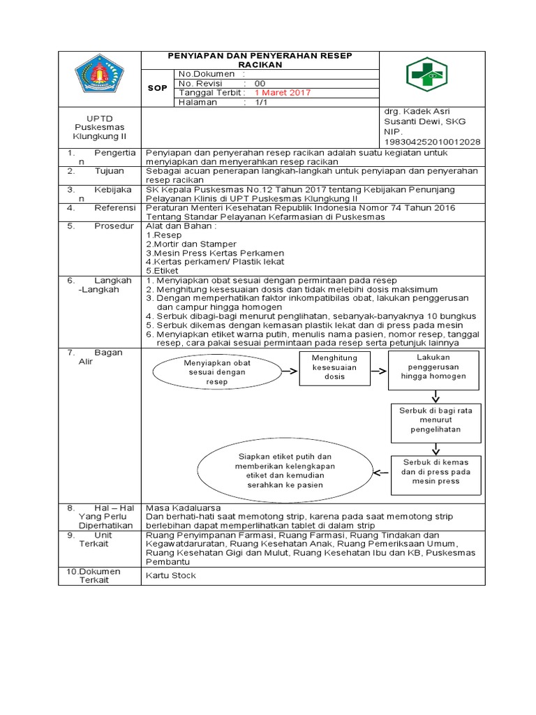 SOP Obat Racikan | PDF