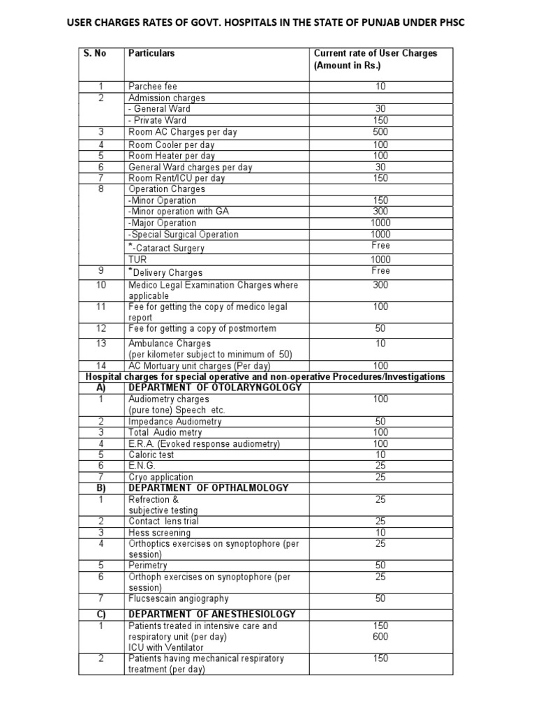 Punjab Govt Hospital User Charges Rates | PDF | Blood Plasma | Heart