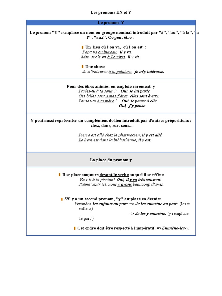 Emploi des pronoms Y et EN en français | PDF | Pronom | Adposition
