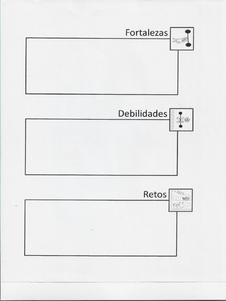 Cuadro Fortaleza Debilidades Retos | PDF