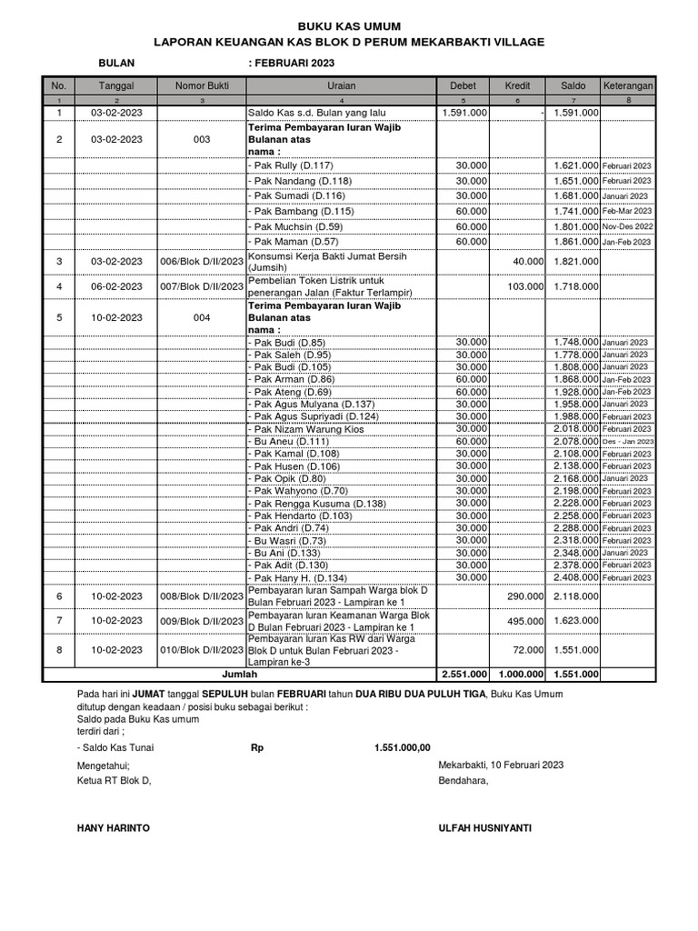 Buku Kas Umum Blok D Bulan Februari 2023 | PDF