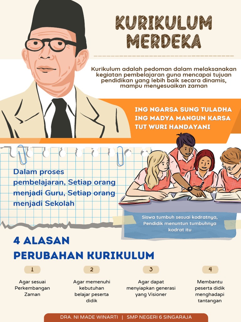 Poster Kurikulum Merdeka - Dra. Ni Made Winarti | PDF | Karier ...