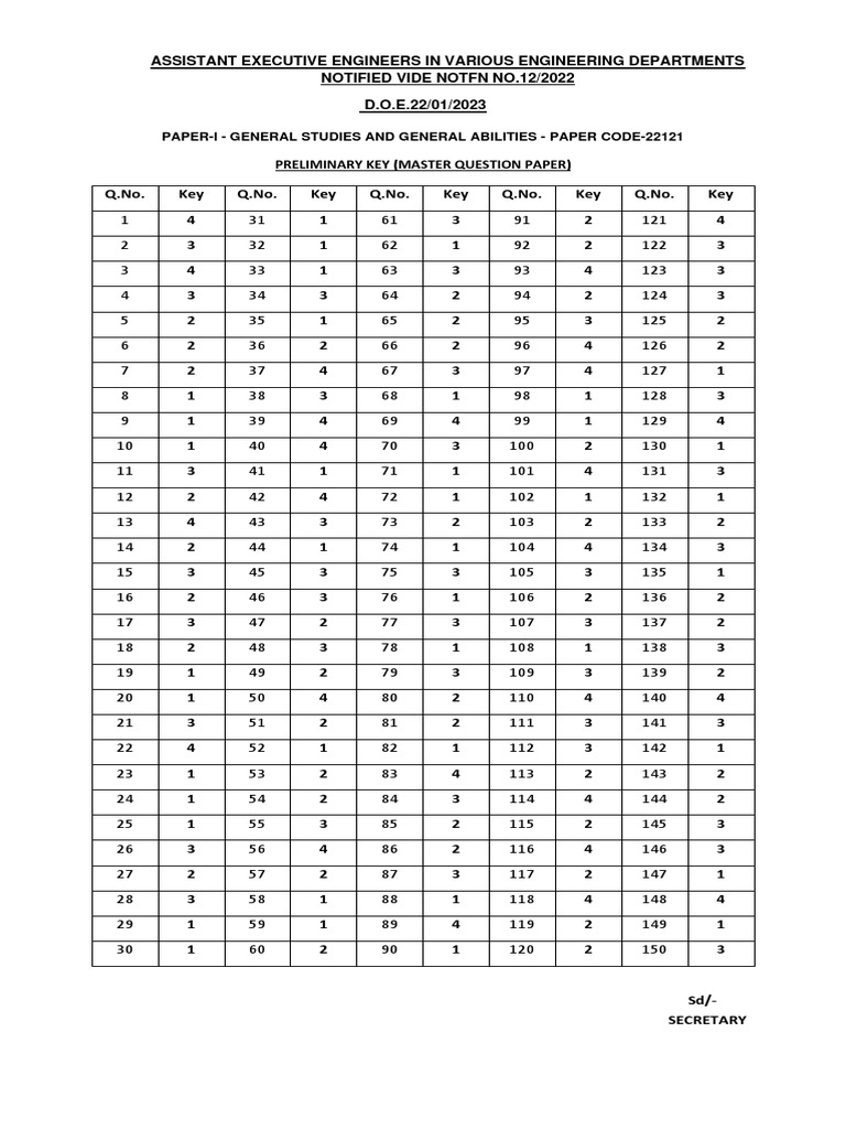 AEE-Paper-1-GENERAL STUDIES-Preliminary Key | PDF