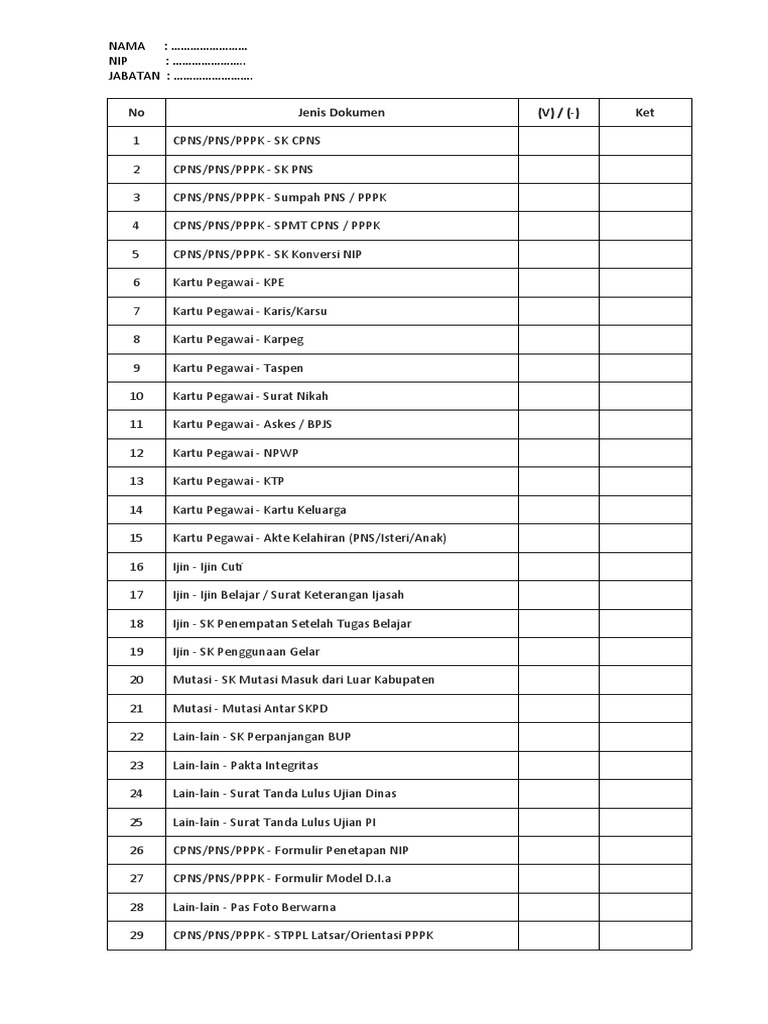 Inventarisasi Data Pegawai | PDF