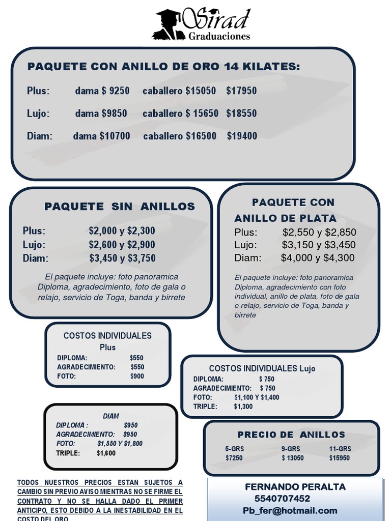 Lista de Precios Sirad Sirad 2020 - 2021 | PDF