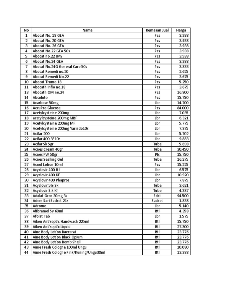 Harga SND | PDF | World Health Organization | Drugs