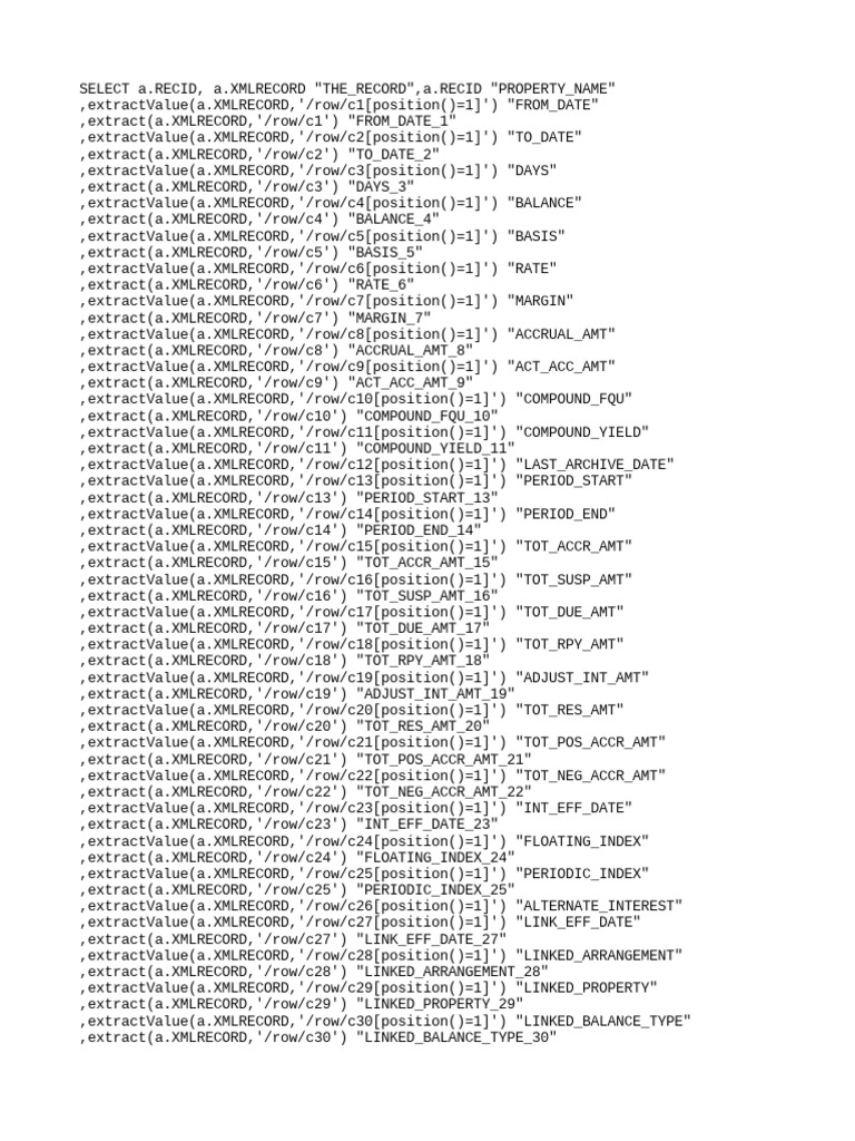Interest Pdf Computer Standards Computer Programming