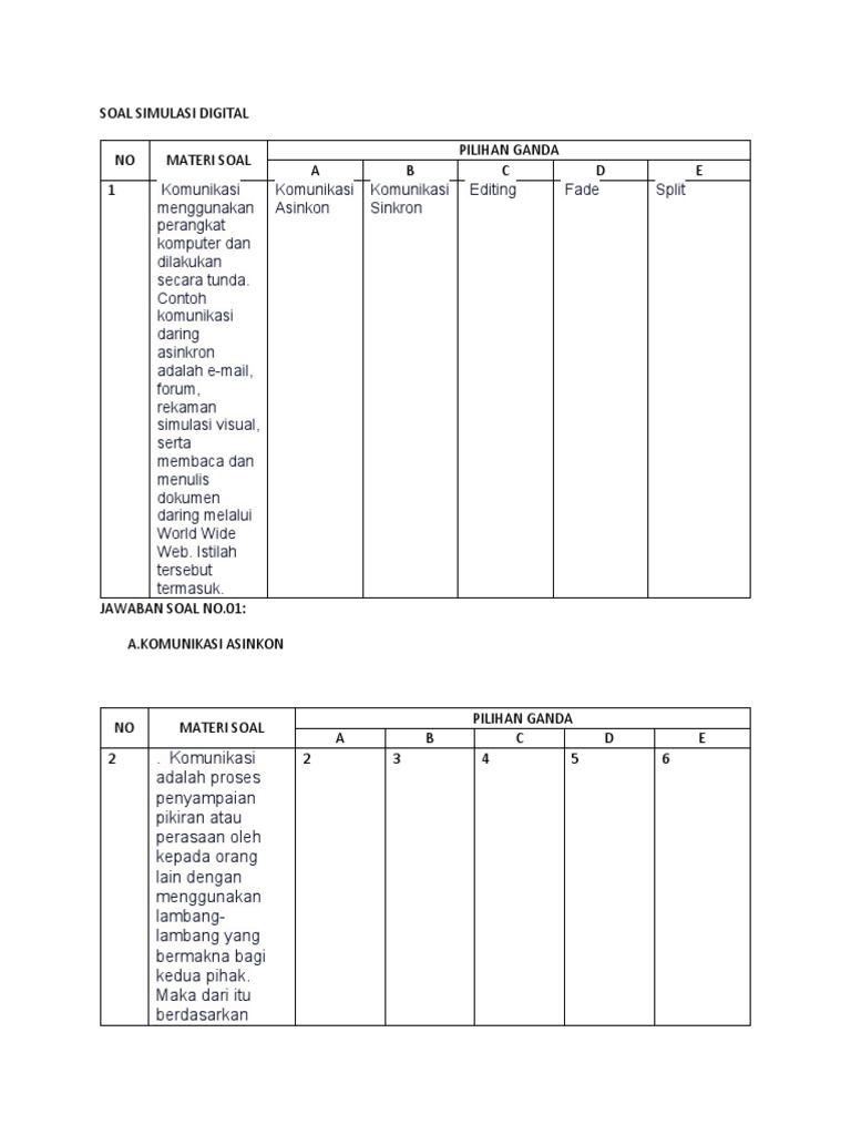 Soal Simulasi Digital Salwa Dwi Riyanti Kelas X-Akl | PDF