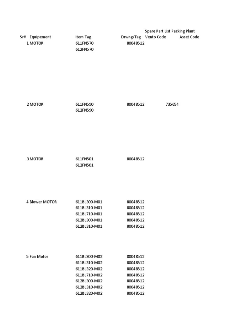 Packing Motors List L3 | PDF | Relay | Electric Motor