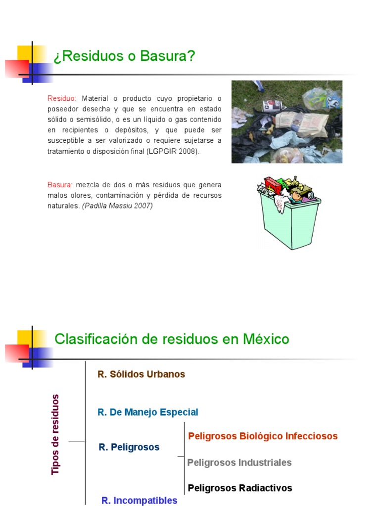 Residuos Solidos | PDF | Residuos | Vertedero