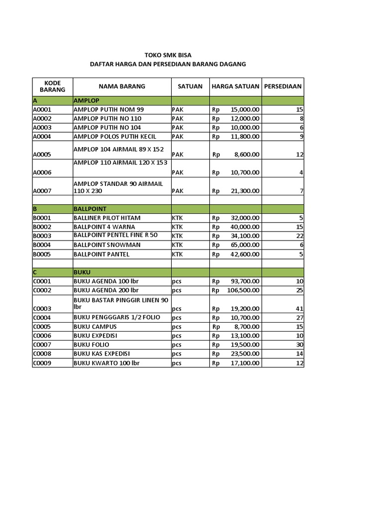 Tugas Excel Tri Fahdilla Xii Akl | PDF