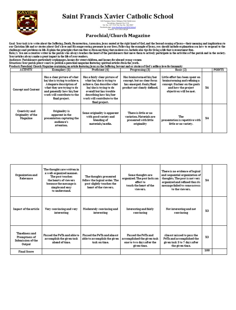 4th Quarter PeTa Rubrics Grade 7 | PDF