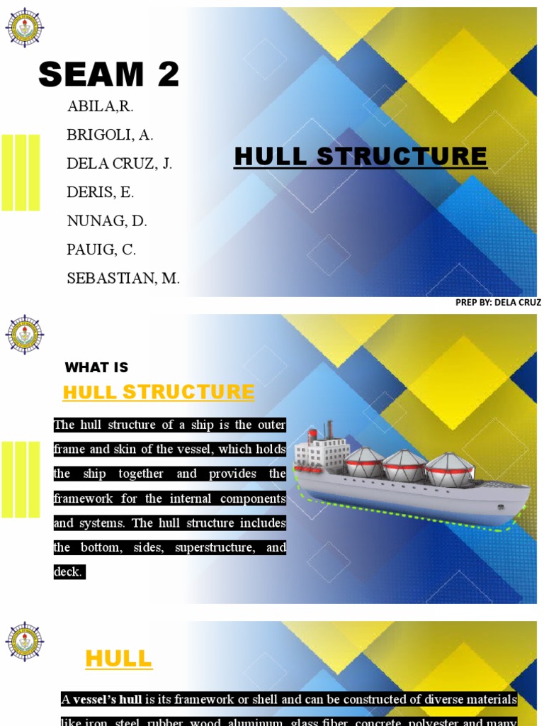 Ship Hull Structure and Components | PDF | Hull (Watercraft) | Stern