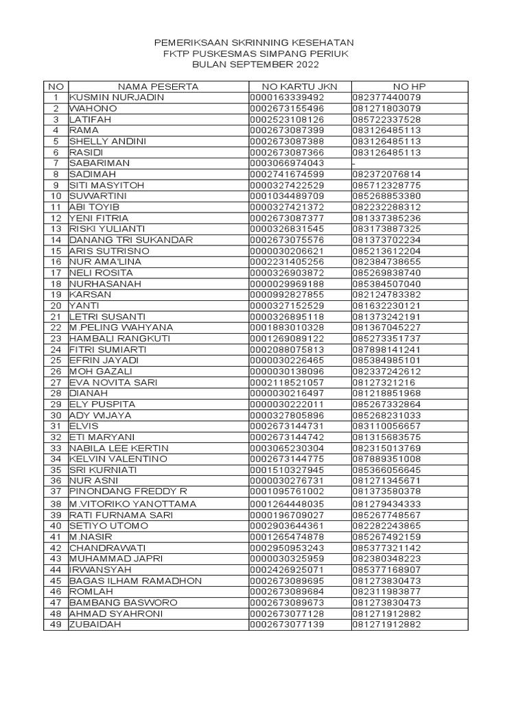 Lap - Skrinning Kesehatan BPJS September | PDF