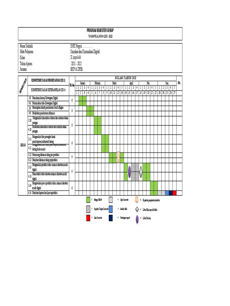 CONTOH PROMES Simdig | PDF
