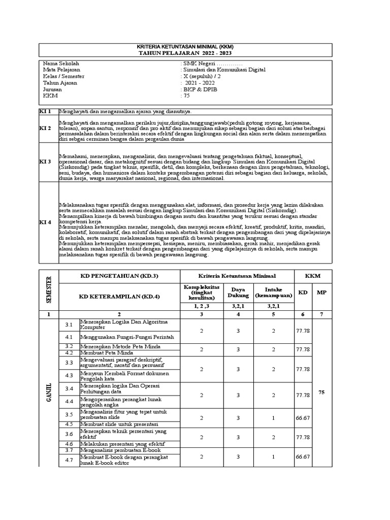 KKM Semester Genap 2023 | PDF | Komputer