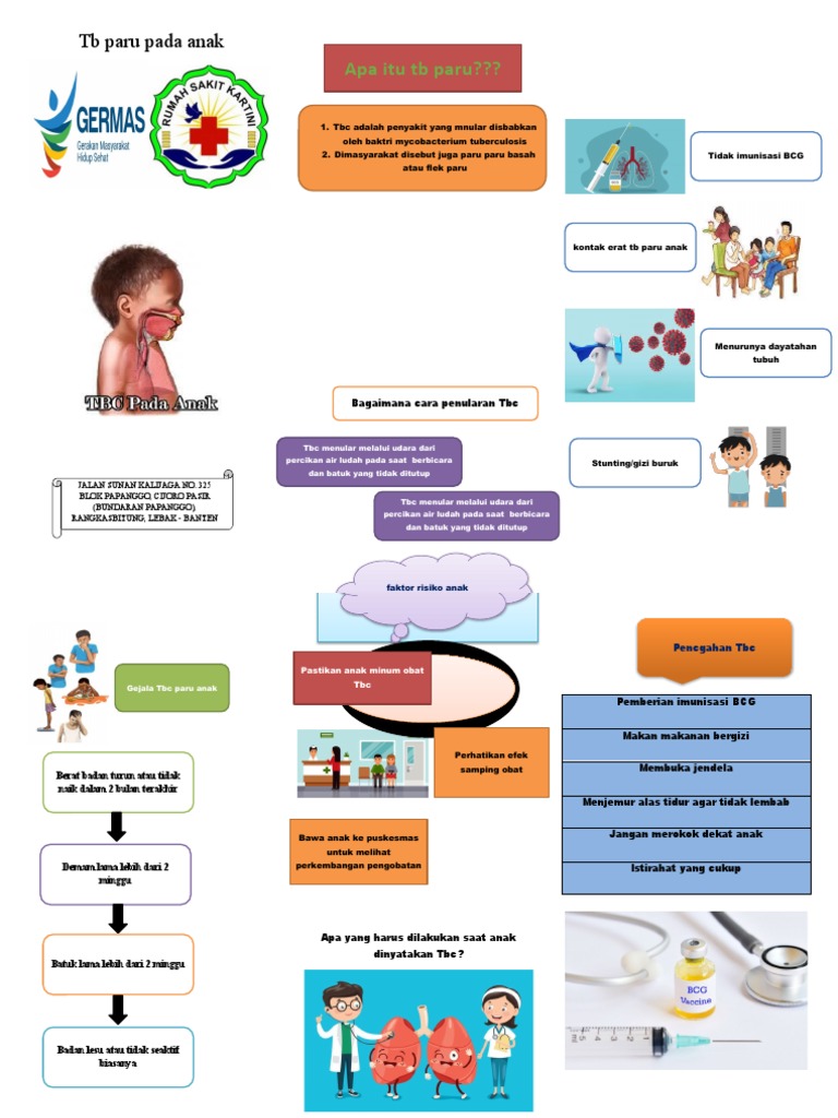 TBC Paru Pada Anak | PDF