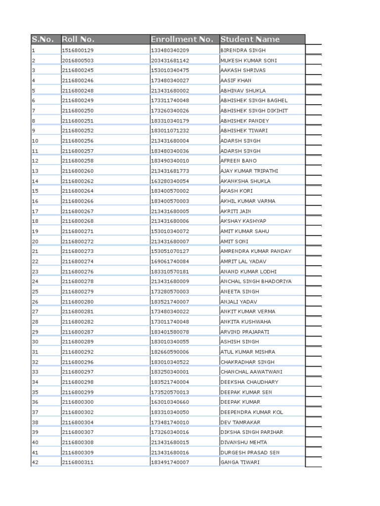 S.No. Roll No. Enrollment No. Student Name | PDF