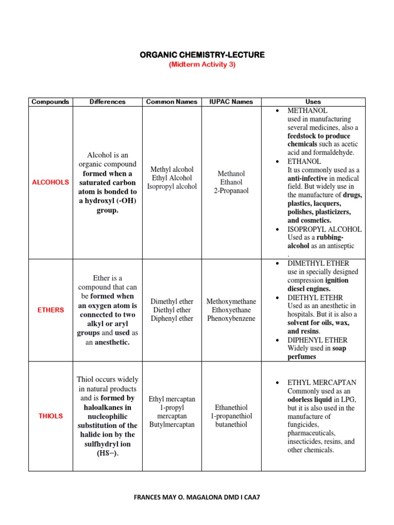 Organic Chemistry Midterm Activity 3 | PDF | Thiol | Ethanol