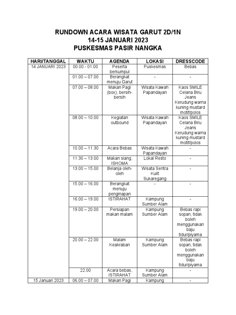 Rundown Acara Wisata Garut | PDF