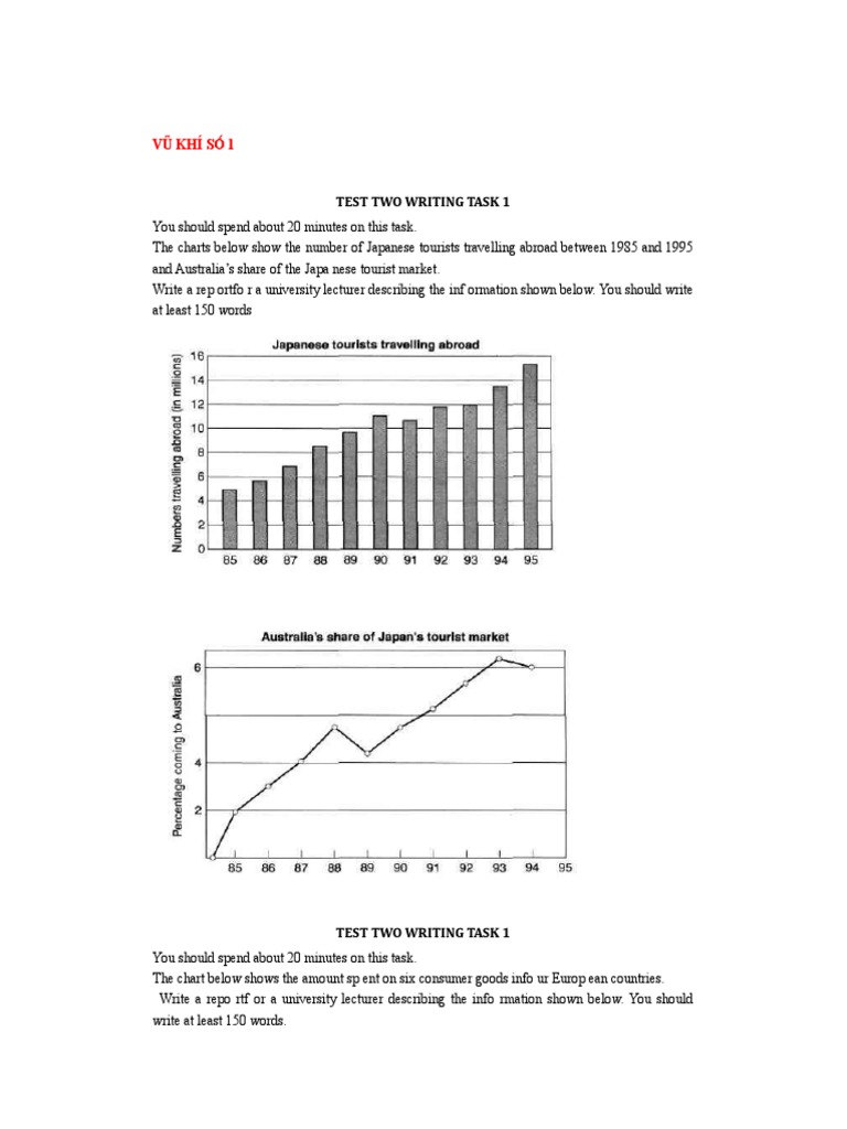 Bài mẫu IELTS Writing task 1 - IELTS Fighter | PDF | Silk | Coal