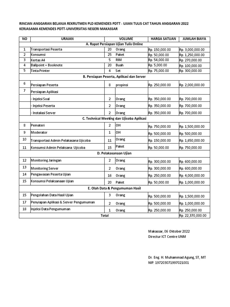CAT - Rekrutmen PLD 2022 | PDF
