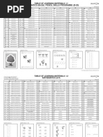 M - M NEW (Solution Book) | PDF