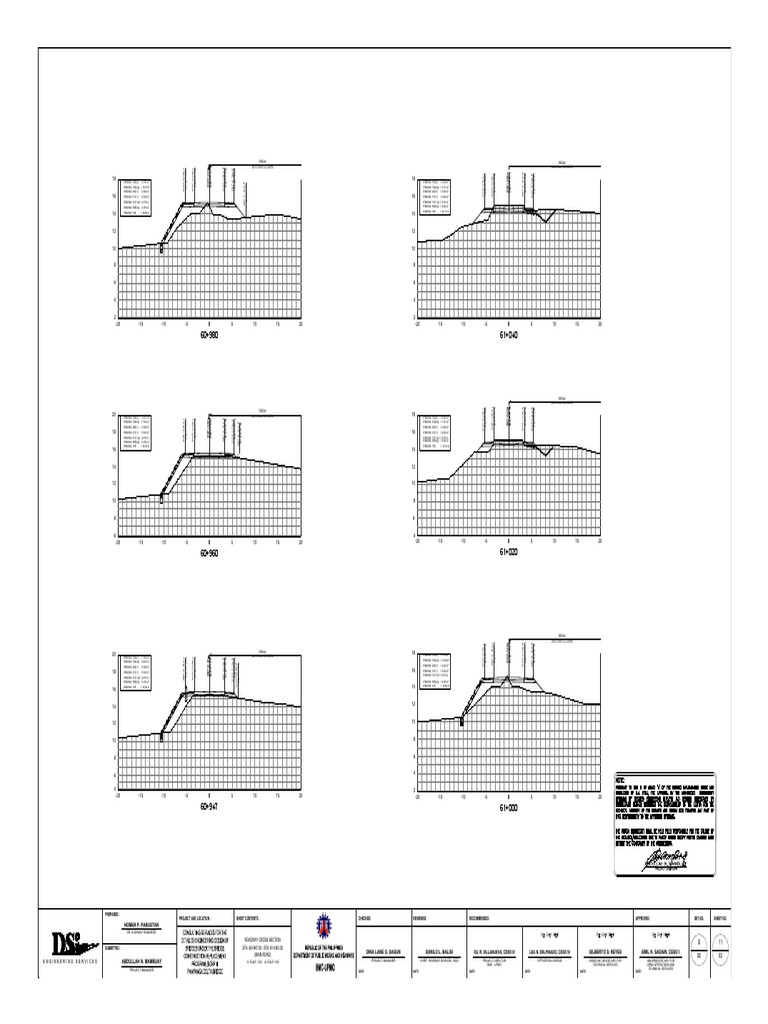 B-08 - Pampanga Delta - X-Sect-Pampanga Delta | PDF