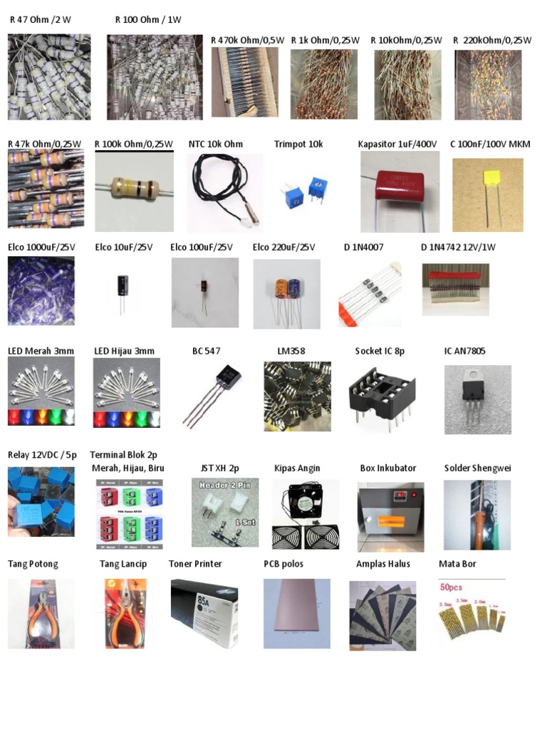 Gambar SIIPLAH | PDF