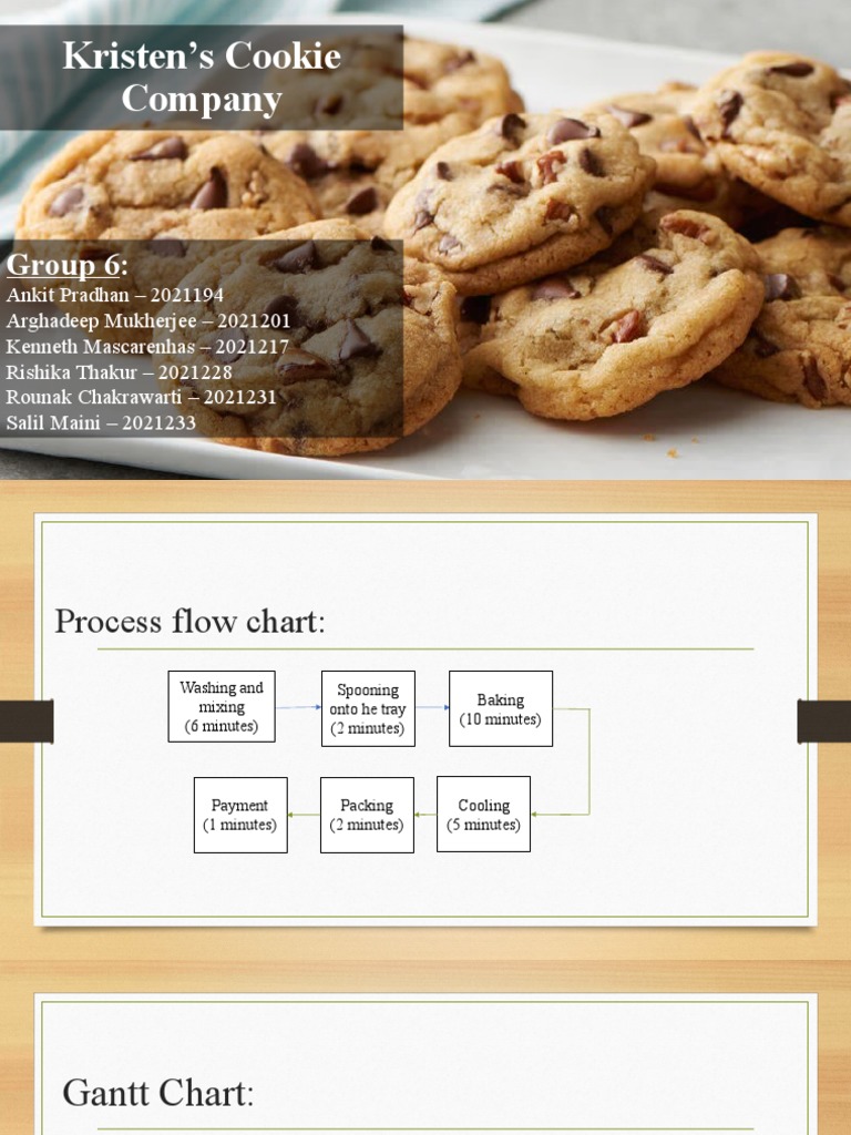 Cookie Production Efficiency Analysis | PDF