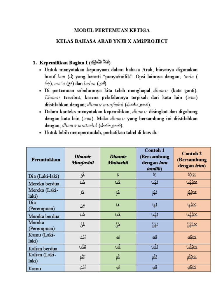 #3 Modul Pertemuan Ketiga Finalized | PDF