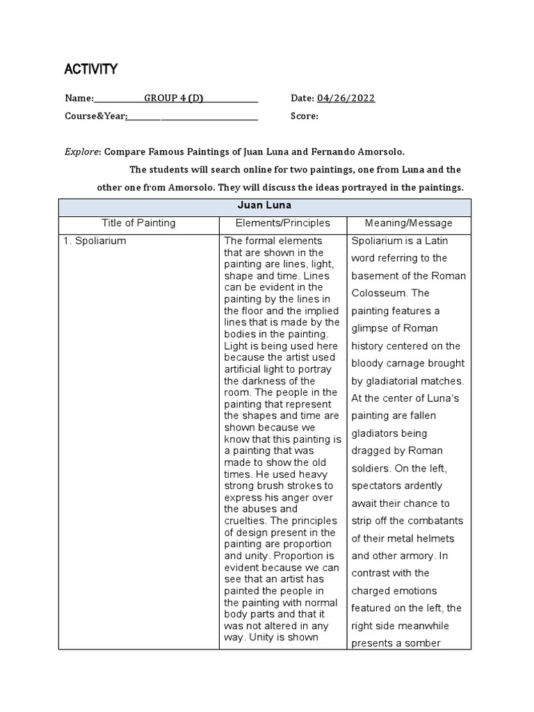 Activity (Ge 8) | PDF