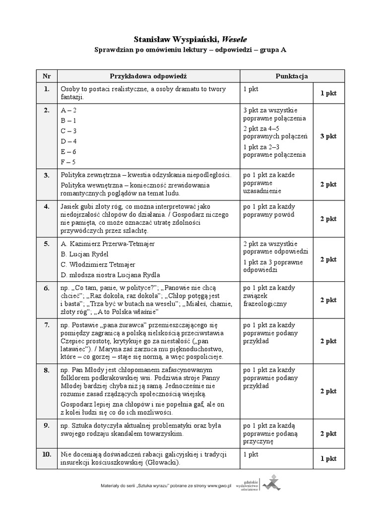 Wesele Klucz A-2-2 | PDF