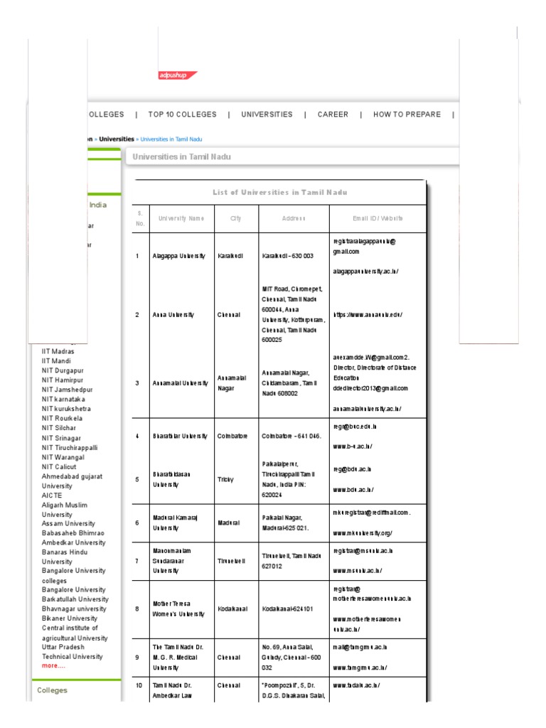 List of Universities in Tamil Nadu1 | PDF | Tamil Nadu | Economy Of India