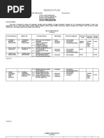 Session Plan Smaw Nc1 | PDF | Learning | Communication