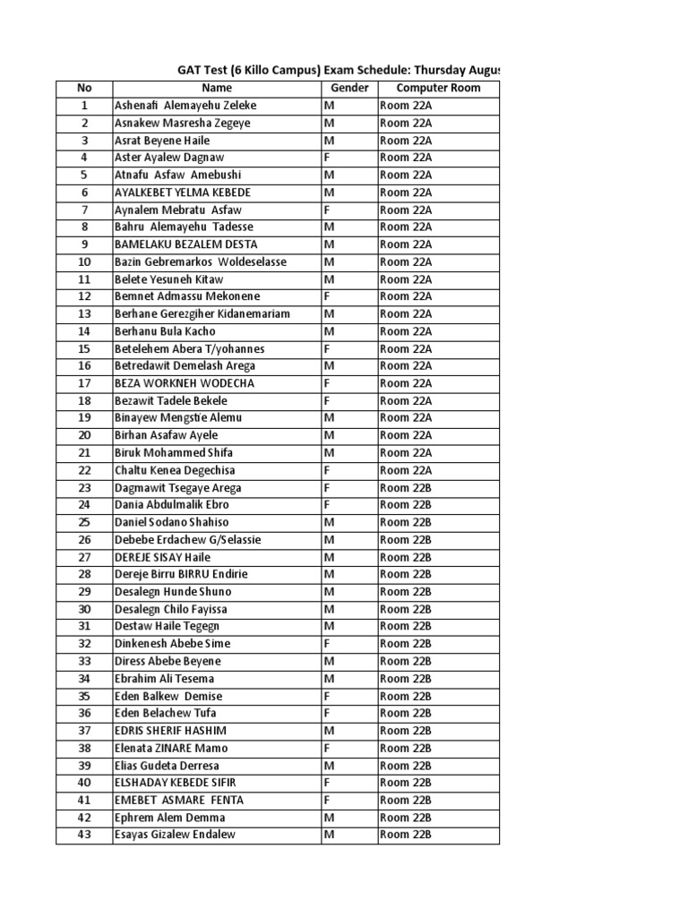 GAT Exam Schedule Thursday August 25, 2022 Morning Session Main Campus (6 Kilo) (2 ) | PDF