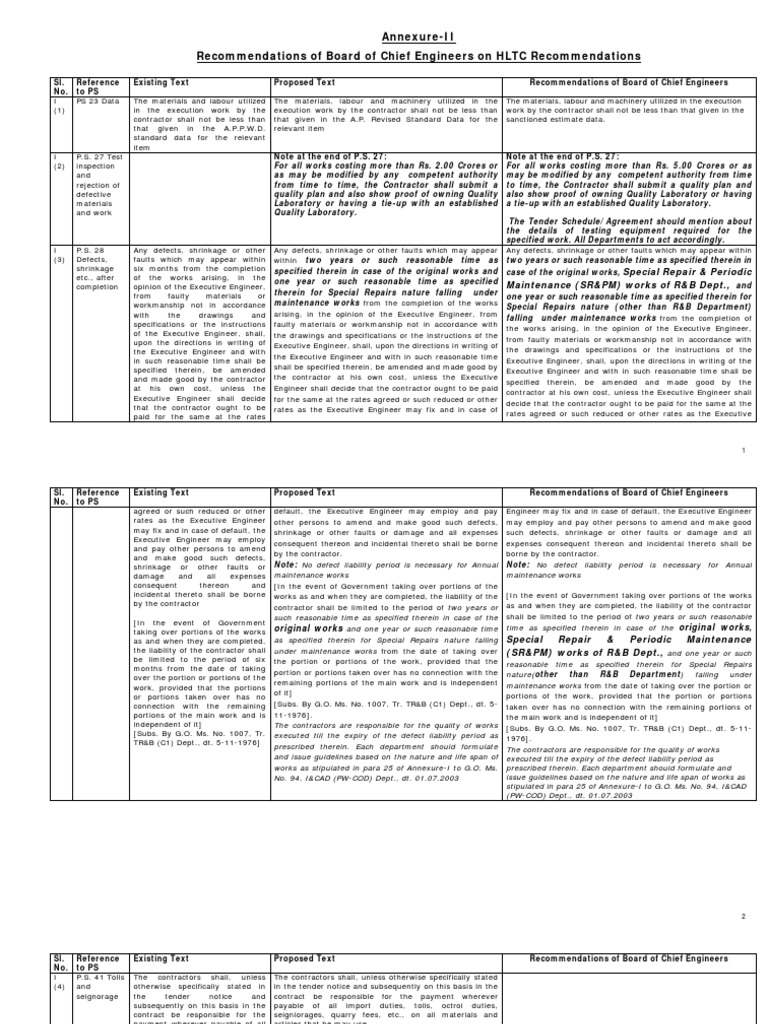 BoCEs Recommendations - On - HLTC | PDF | Workers' Compensation | Indemnity