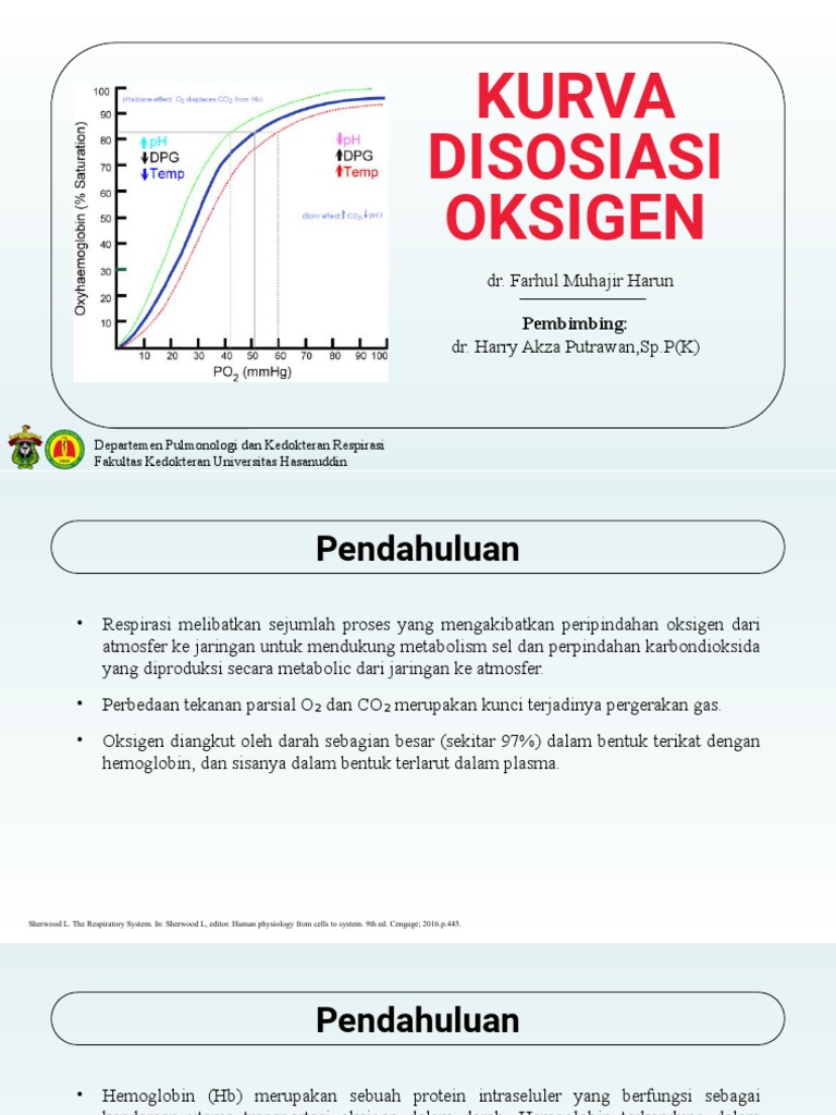 Kurva Disosiasi Oksigen | PDF | Sains & Matematika