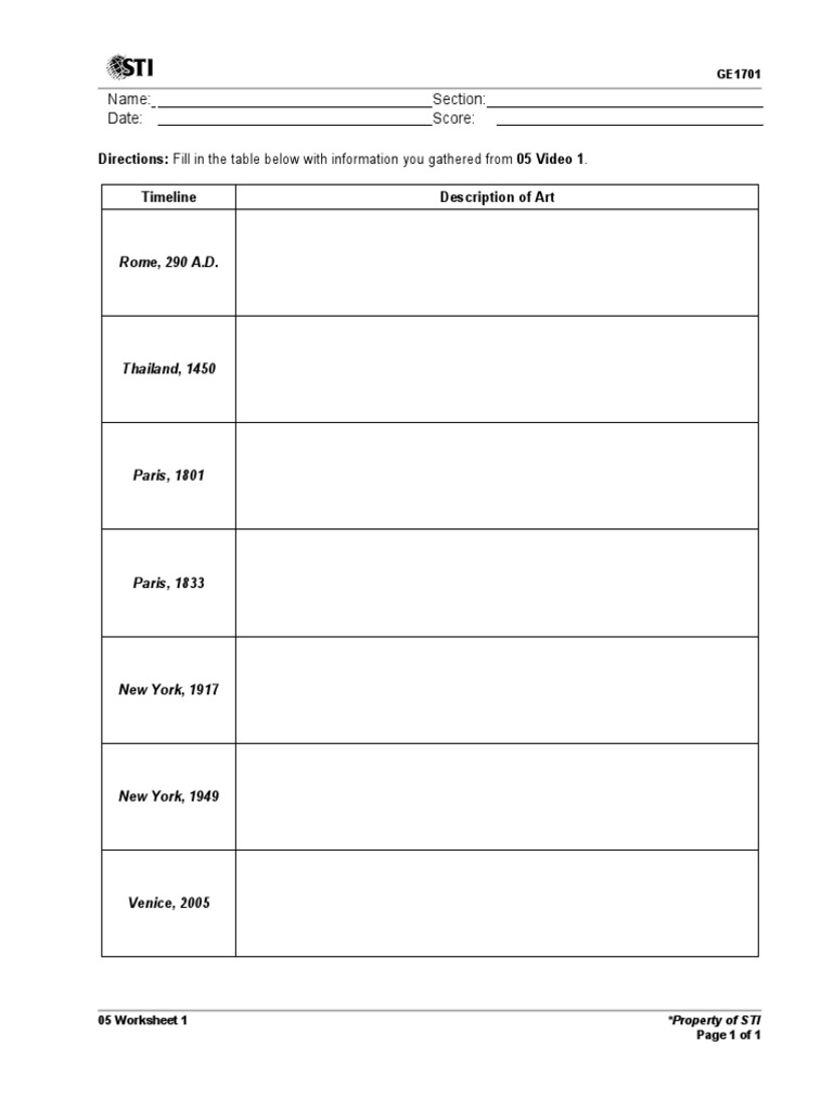 Art Timeline Worksheet: Key Dates | PDF