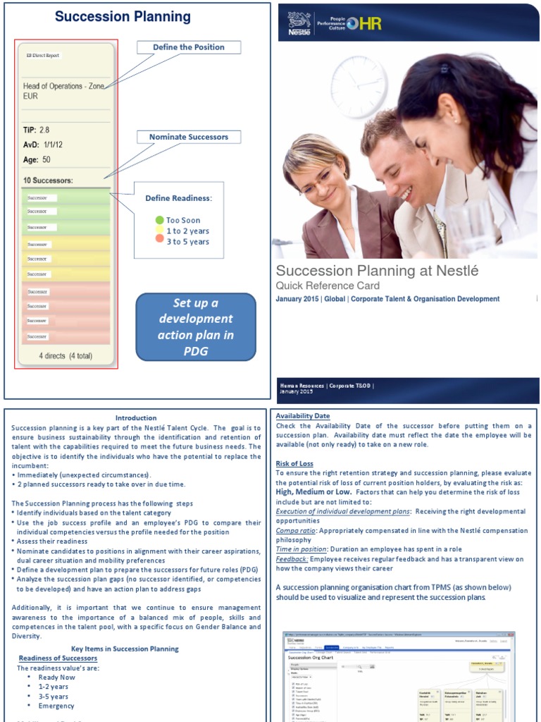 Succession Planning QRC | PDF | Employee Retention | Risk