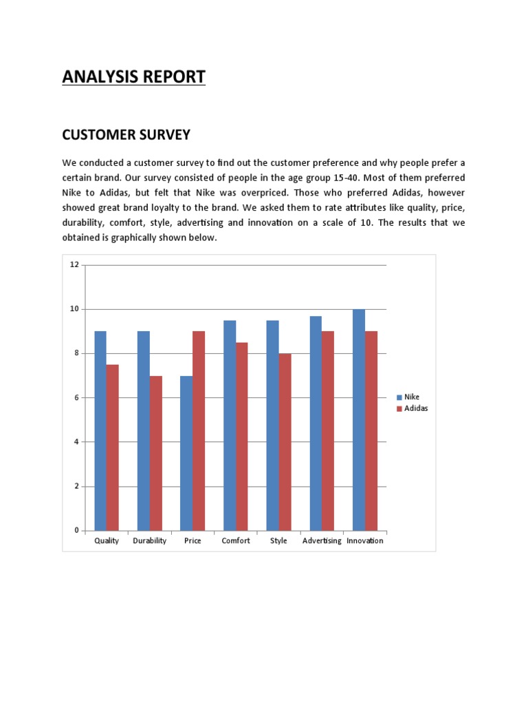 Analysis Report | PDF | Nike | Adidas