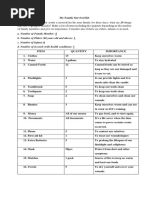NMC Revised Declaration Form (Faculty & Residents) | PDF | Doctor Of ...