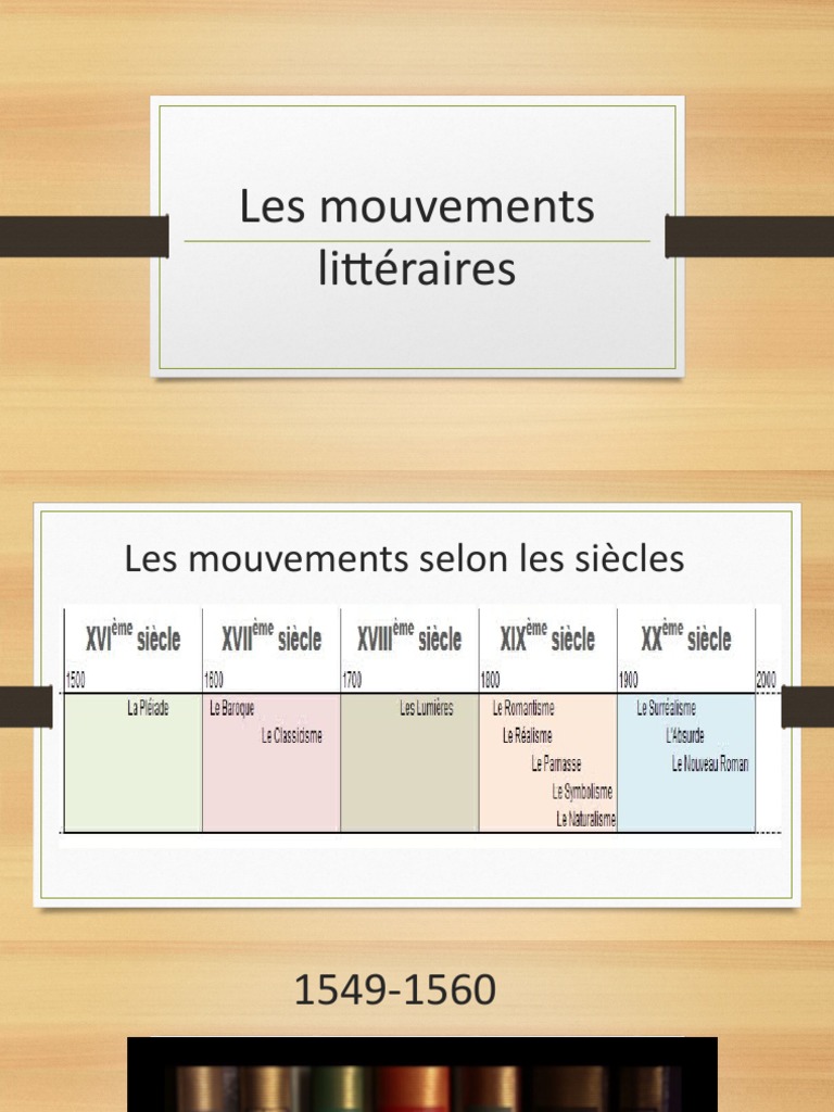 Les Mouvements Littéraires | PDF | Classicisme | Romans