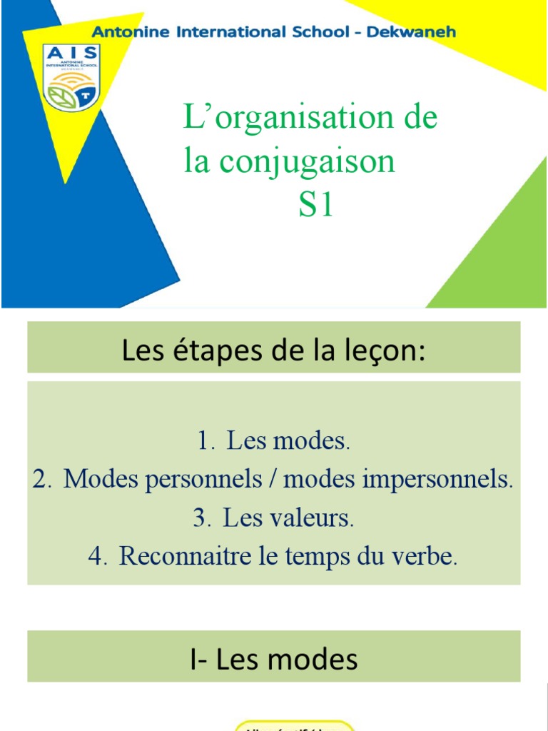 Organisation des modes de conjugaison | PDF | Verbe | Sujet (Grammaire)
