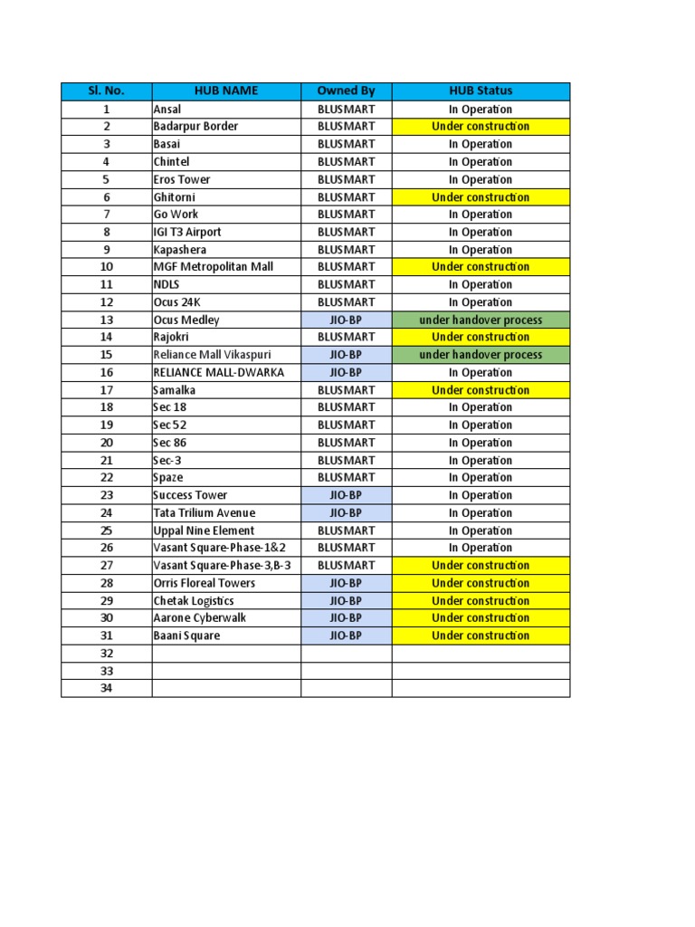 f1 Meter Reading - New Sheet | PDF | Nature | Units Of Measurement
