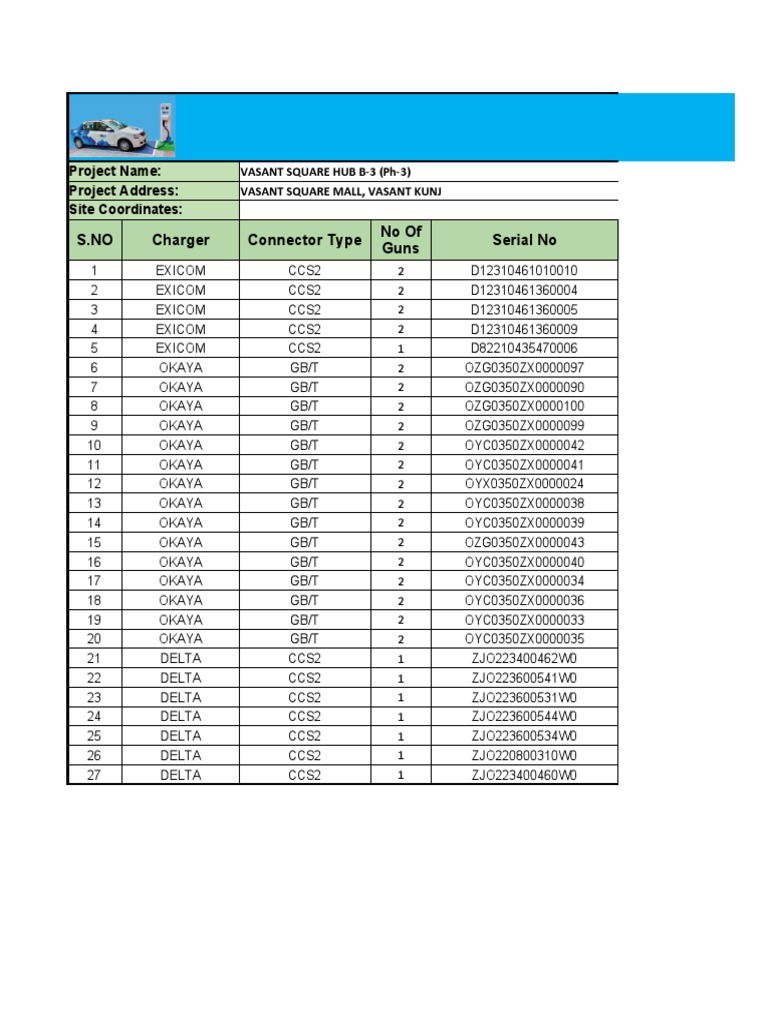 Vasant Square Hub Charger Details - Ph-3 | PDF | International Electrotechnical Commission ...