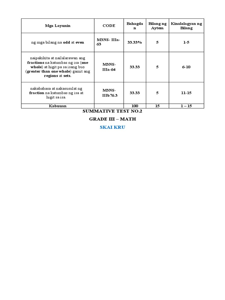 Math - G3 - Q3 - SumTest #2 | PDF