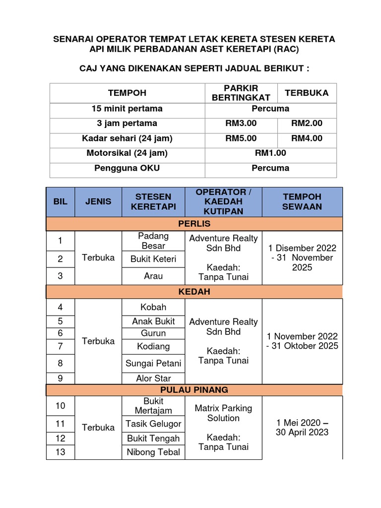 Senarai Operator Tempat Letak Kereta Stesen Kereta API 2023 | PDF